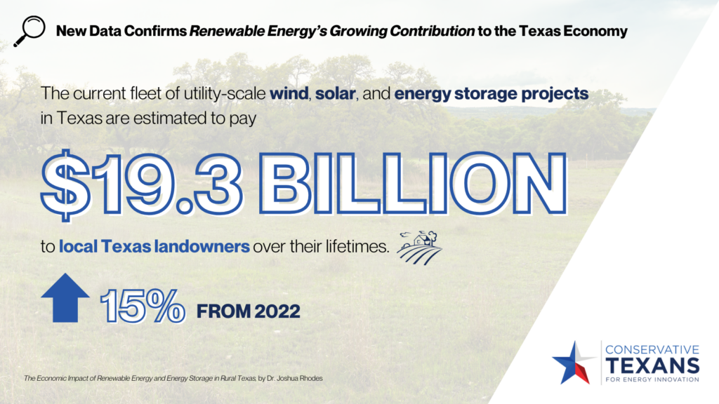 New Data Confirms Renewable Energy’s Growing Contribution to the Texas ...